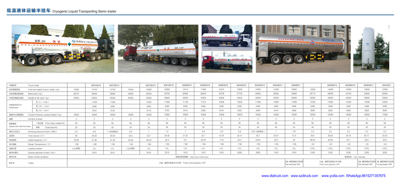 LNG Cryogenic Liquid Lorry Tanker China TIC TRUCKS , www.truckinchina.com