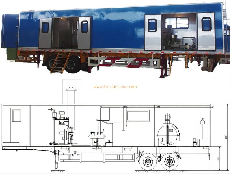 Wholesale Customize Mobile Portable Modular ANFO Emulsion Explosive ...