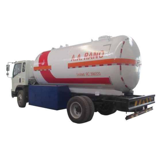 Wholesale HOWO 5.5m3 (5500 Liters) LPG Bobtail Truck Tanker Mounted ...
