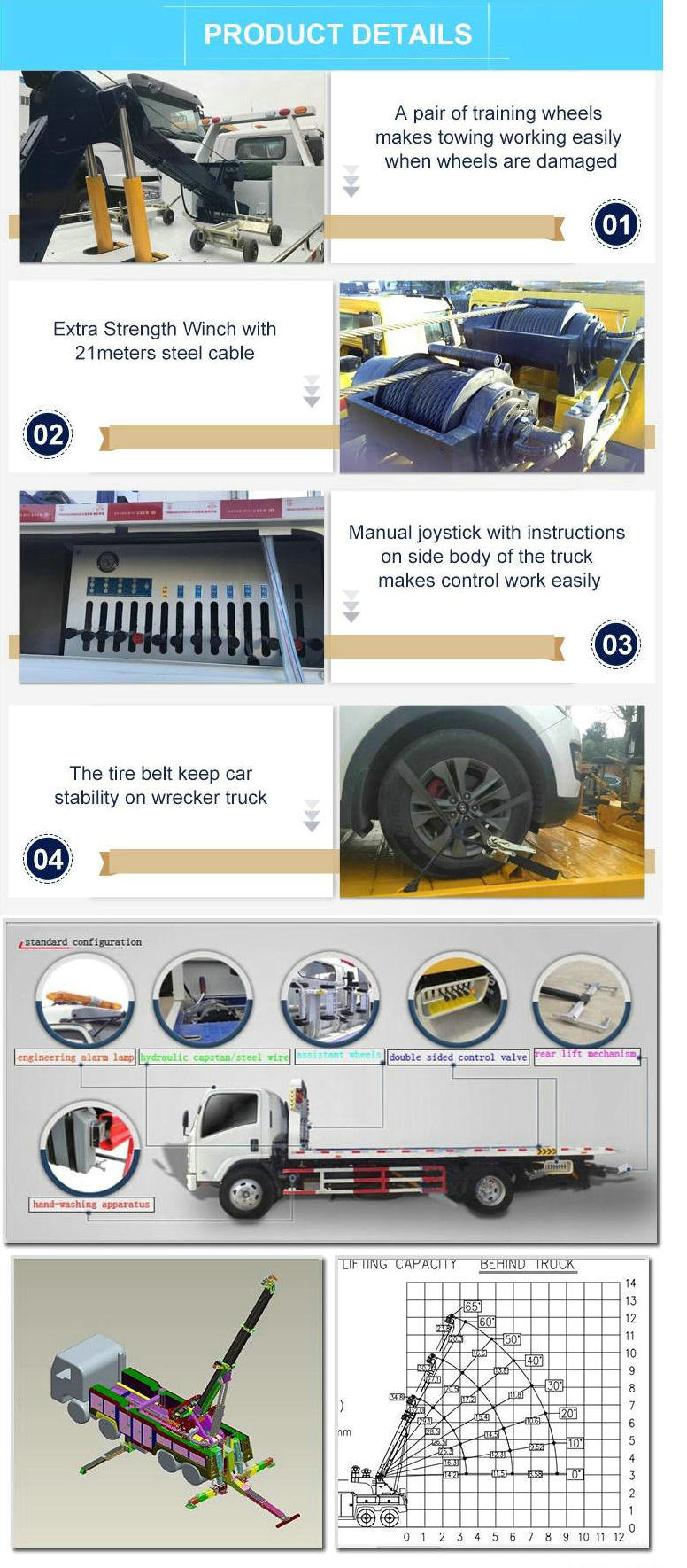 Iveco. Roll Back Flatbed Wrecker or Wheel Lift Wrecker with Broken Car ...