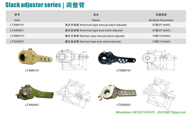 Wholesale Trailer Truck Axles Parts Repair Kit , Break Lining Repair ...